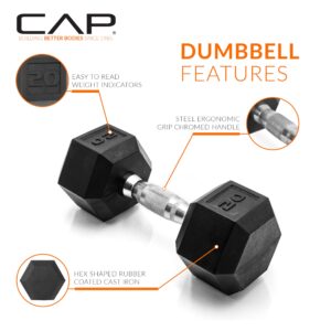 CAP Barbell 50lb Coated Hex Dumbbells, 5x2 20x2, Part of 150lb Set