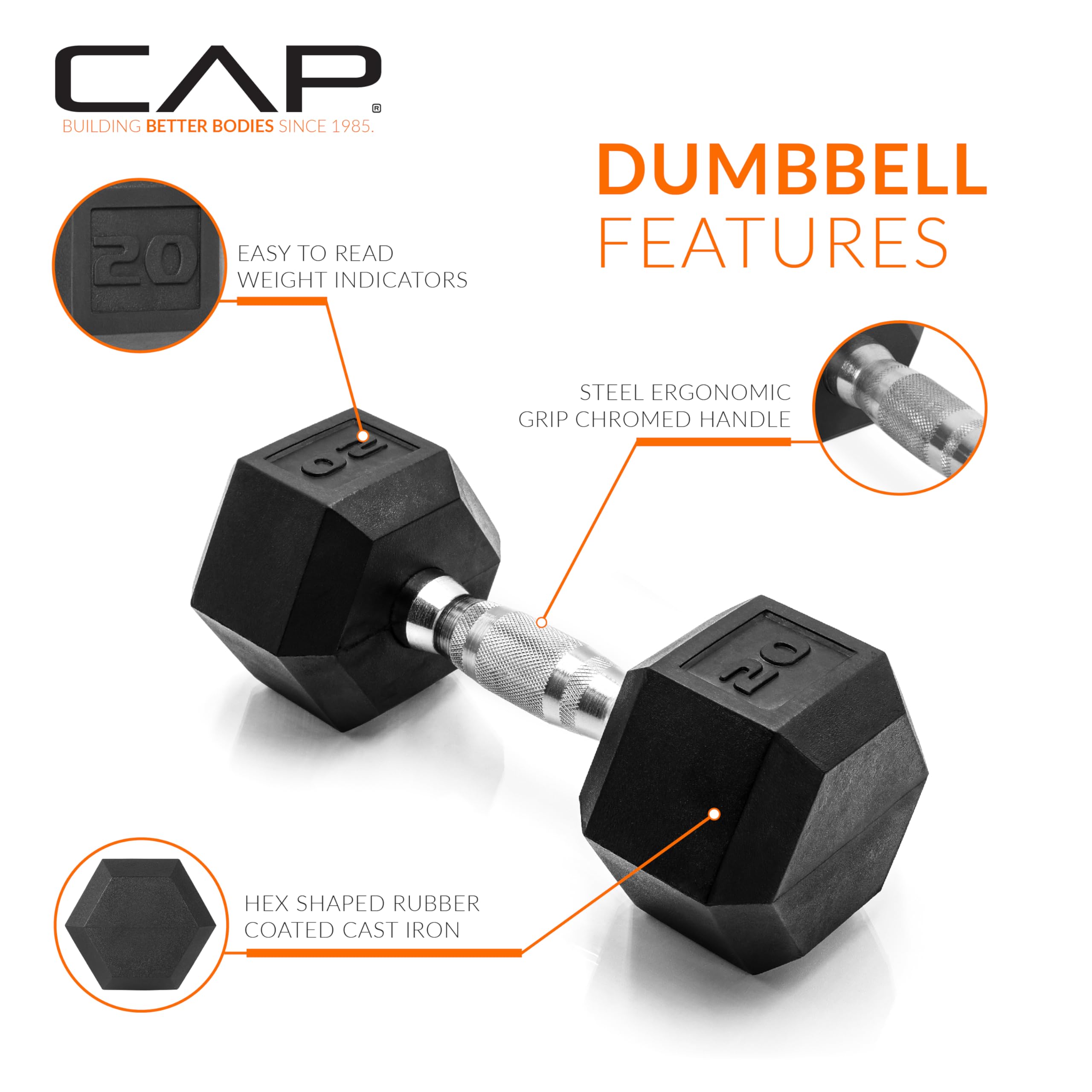 CAP Barbell 50lb Coated Hex Dumbbells, 5x2 20x2, Part of 150lb Set