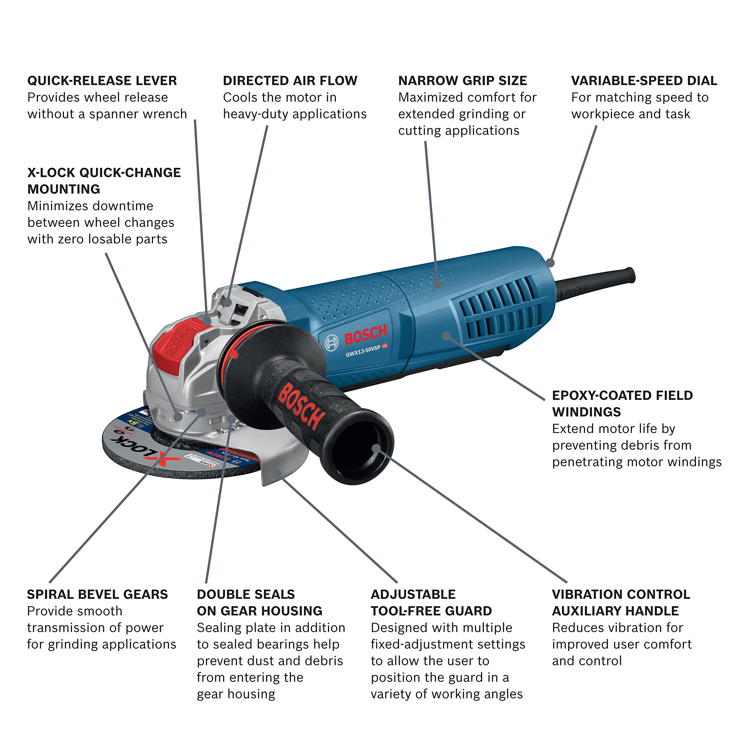 Bosch GWX13-50VSP 5 In. X-LOCK Variable-Speed Angle Grinder with Paddle Switch with TCWX1S500 5 In. x .045 In. X-LOCK Arbor Type 1A (ISO 41) 60 Grit Fast Metal/Stainless Cutting Abrasive Wheel