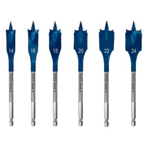 bosch professional 6x expert selfcut speed spade drill bit set (Ø 14-24 mm, accessories rotary impact drill)