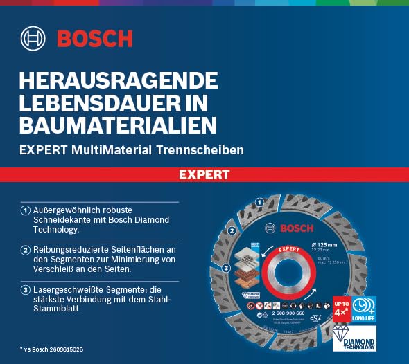 Bosch Professional 1x Expert MultiMaterial Diamond Cutting Disc (Ø 125 mm, Accessories Angle Grinder)