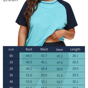 Inno Women's Plus Size Rash Guard Swim Shirt Short Sleeves UPF 50+ Swimwear Workout Tops 0X-6X Lake Blue