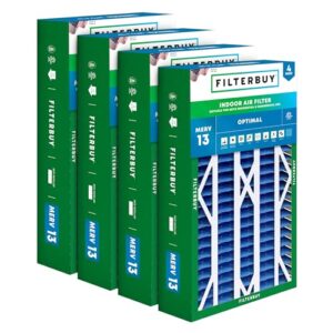 filterbuy 16x28x6 air filter merv 13 optimal defense (4-pack), pleated hvac ac furnace air filters replacement for aprilaire space-gard 401/2400 & lennox (actual size: 15.50 x 26.88 x 6.00 inches)