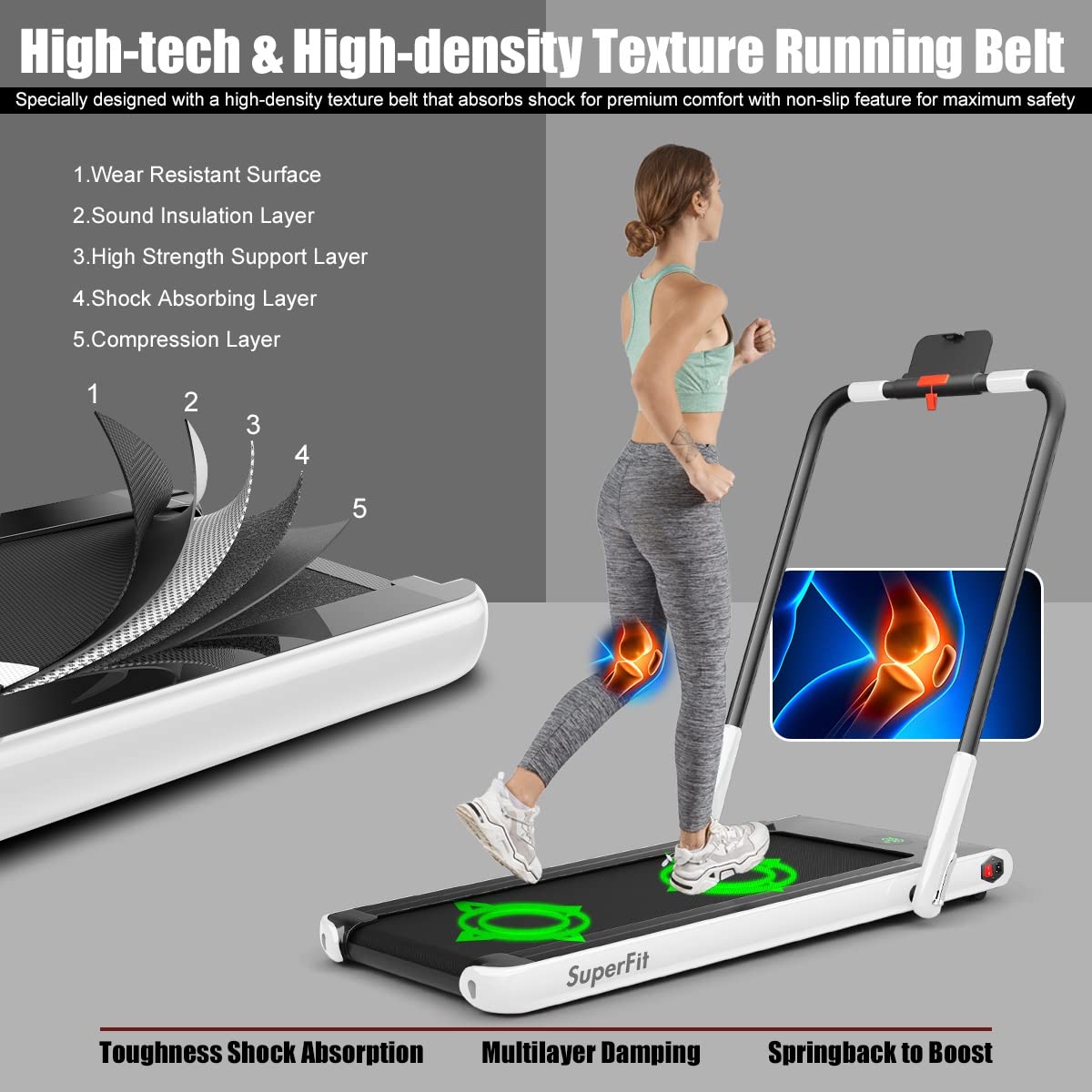 Goplus 2 in 1 Folding Treadmill, 2.25HP Under Desk Electric Superfit Treadmill, Installation-Free with APP Control, Remote Control, Blue Tooth Speaker and LED Display, Walking Jogging for Home White