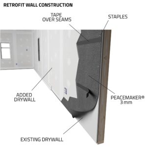 Audimute Peacemaker Sound Barrier - 3 mm Soundproofing Sound Barrier (4' x 25')