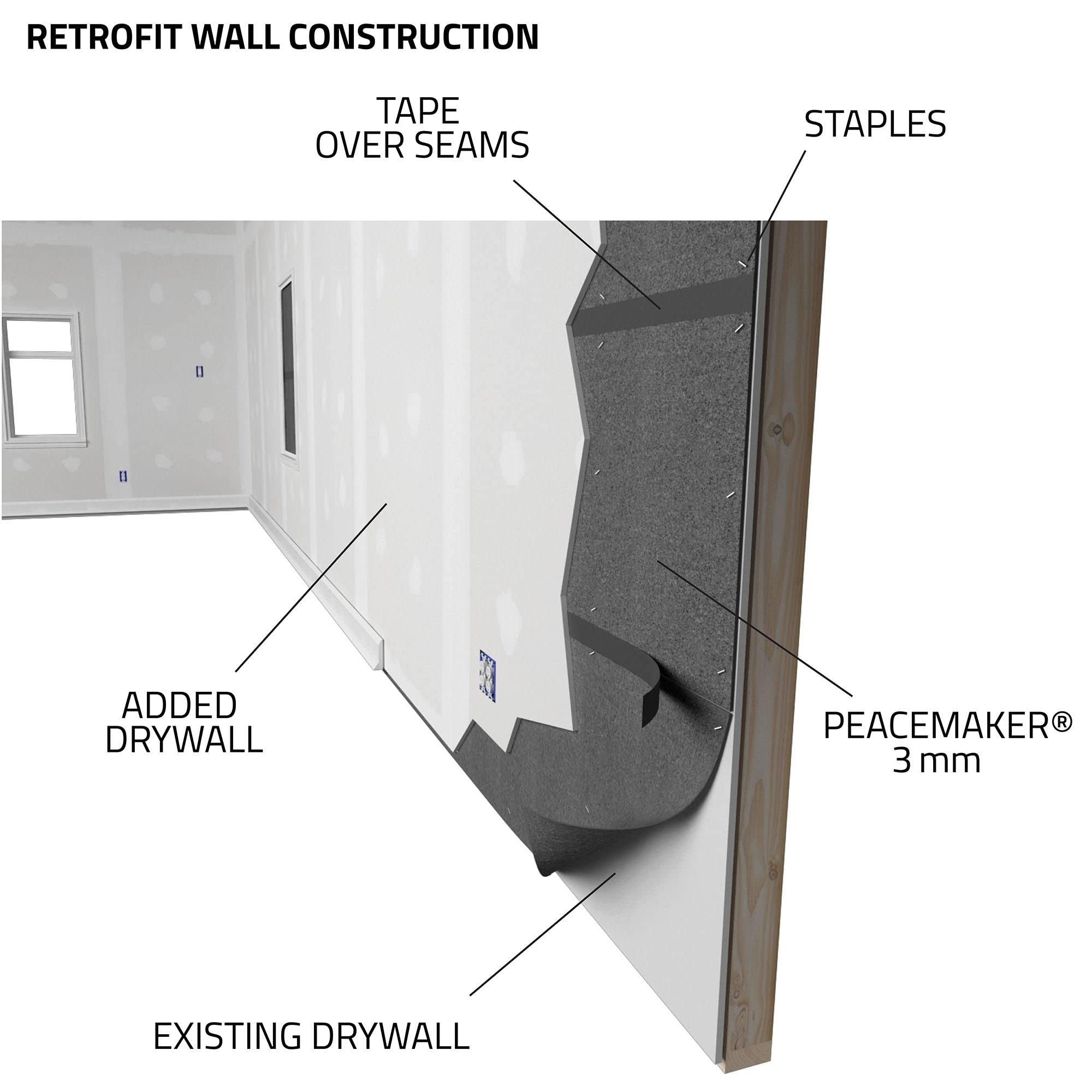 Audimute Peacemaker Sound Barrier - 3 mm Soundproofing Sound Barrier (4' x 25')