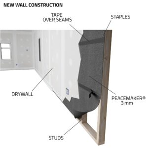 Audimute Peacemaker Sound Barrier - 3 mm Soundproofing Sound Barrier (4' x 25')