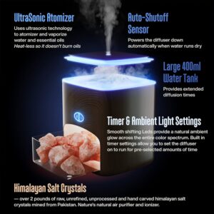 Himalayan Pink Salt Diffuser & 10 Essential Oils – 2-in-1 Therapeutic Device - Aromatherapy & Ionic Himalayan Salt Therapy – 400ml Ultrasonic Vaporizer and Ionizer with Ambient Glow (Dark)