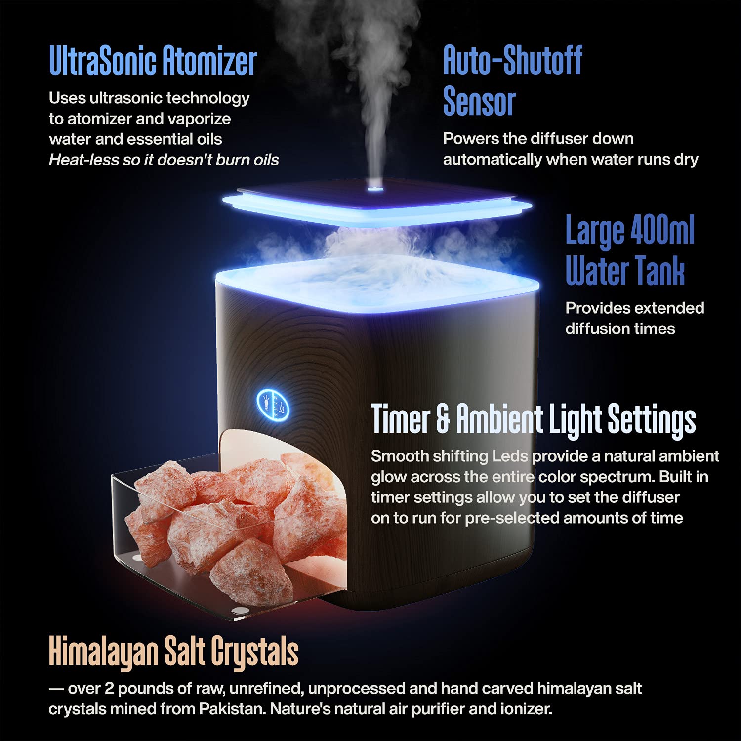 Himalayan Pink Salt Diffuser & 10 Essential Oils – 2-in-1 Therapeutic Device - Aromatherapy & Ionic Himalayan Salt Therapy – 400ml Ultrasonic Vaporizer and Ionizer with Ambient Glow (Dark)