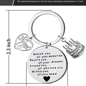 Yangling Sweet 16 Keychain,Sweet Sixteen Birthday Jewelry Gift Happy Birthday Keychain Inspirational Gifts For Girls Boys Birthday, Silver, Small