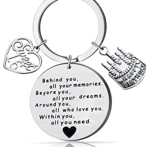 Yangling Sweet 16 Keychain,Sweet Sixteen Birthday Jewelry Gift Happy Birthday Keychain Inspirational Gifts For Girls Boys Birthday, Silver, Small