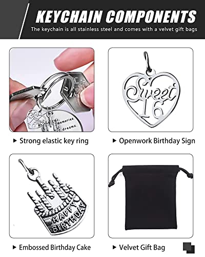 Yangling Sweet 16 Keychain,Sweet Sixteen Birthday Jewelry Gift Happy Birthday Keychain Inspirational Gifts For Girls Boys Birthday, Silver, Small