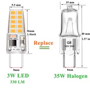 Kapata 5 Pack G8 LED Bulb Soft White 2700K 120V 3W Equivalent to G8 Halogen Bulb 35W T4 JCD Type GY8.6 Bi-Pin Base, Non-dimmable for Under Cabinet Light, Under Counter Kitchen Lighting