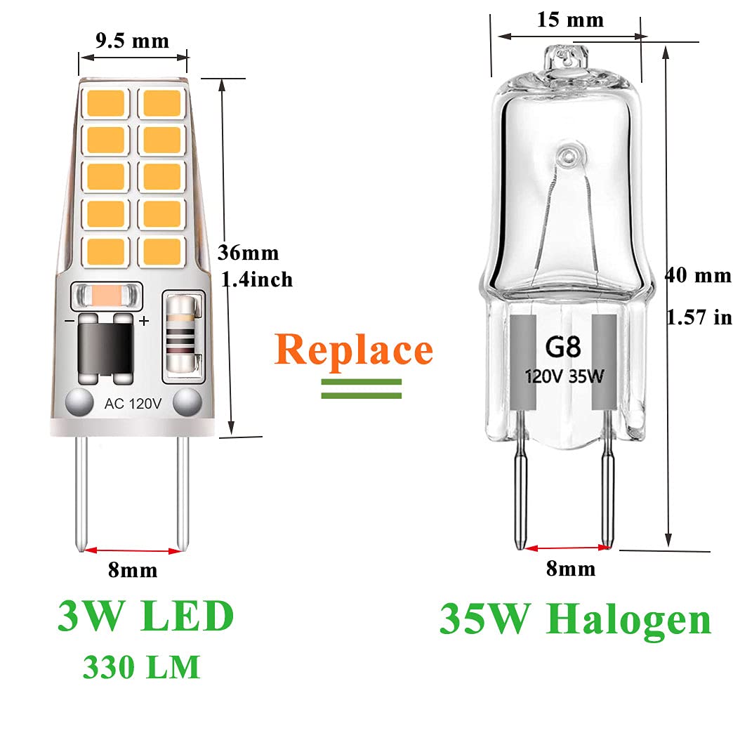 Kapata 5 Pack G8 LED Bulb Soft White 2700K 120V 3W Equivalent to G8 Halogen Bulb 35W T4 JCD Type GY8.6 Bi-Pin Base, Non-dimmable for Under Cabinet Light, Under Counter Kitchen Lighting