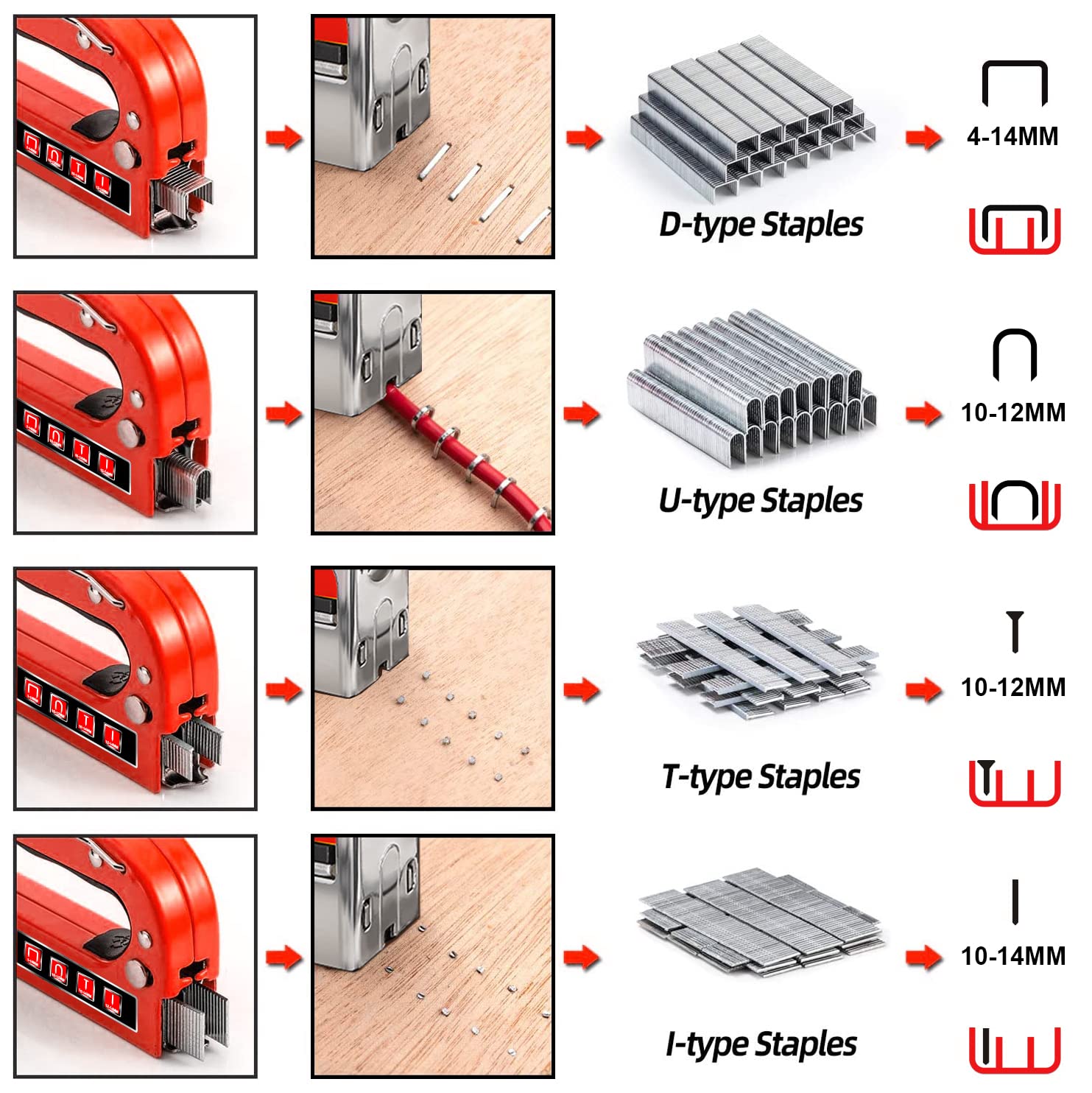 Upholstery Staple Gun for Wood Heavy Duty with Staples,4 in 1 Manual Power Adjustment Brad Nail Stapler Gun for Wood,Craft,Wire,Cable,Fabric,Furniture,DIY (4 in 1 Basic kit)