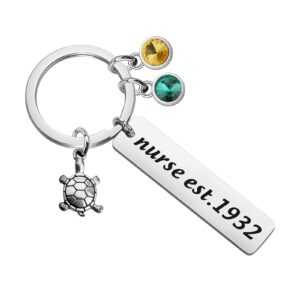 bauna greek sorority gifts chi eta phi sorority jewelry chi eta phi registered nurse keychain with turtle charm (chi eta phi sorority jewelry)