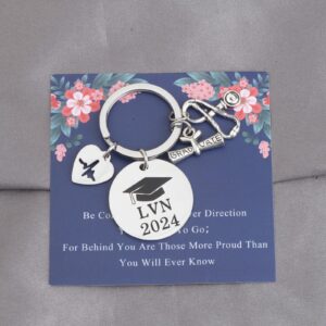 LQRI LVN 2024 Keychain LVN Licensed Vocational Nurse Gifts Medical Caduceus Jewelry LVN Keychain Gift LVN Graduation Gift(LVN)