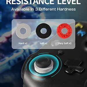 Aim Pro Kit - Precision Rings Aim Assist Ring - Aim Sight Assist Decals Monitor Decal for FPS Video Games for PC, Switch, Xbox & Playstation [Japanese Design]