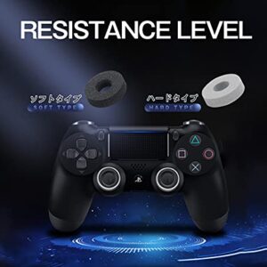 Weska Precision Rings Aim Assist Ring for PS4, PS5, Xbox, Switch Pro & Scuf Controller [Japanese Design]