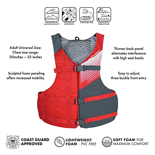 Stohlquist Fit Adult PFD Life Vest, Black & Grey [4-Pack]