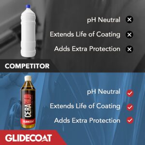 Glidecoat Ceraglo Polymer-Infused Aftercare Soap (32oz) - A Ceramic Foaming Car Wash Soap and Boat Cleaner with Neutral PH for Longevity of Coating and additional Anti-Scratch Protection Layer