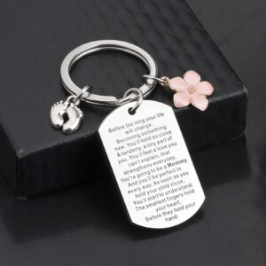 MYOSPARK New Mommy Keychain Pregnancy Announcement Keychain You're Going To Be a Mommy Keychain Mommy To Be Gift (Mommy Before DKC)