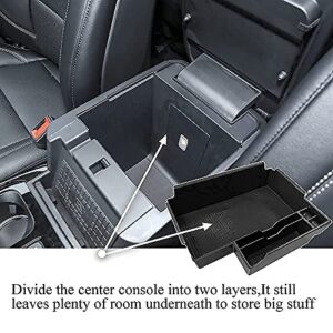 Vesul Center Console Organizer Storage Tray Compatible with Ford Explorer 2020 2021 2022 2023 2024 Armrest Box ABS Tray Insert Organizer Glove Pallet