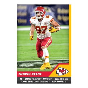 Panini NFL 2021/22 Sticker Collection (x50 Packs), Mixed, 1