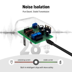 Donner DPA-1 Guitar Pedal Power Supply Adapter