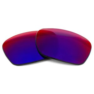 apex lenses non-polarized replacement lenses for dragon hype ll ion sunglasses (violet)