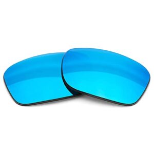 apex lenses non-polarized replacement lenses for dragon hype ll ion sunglasses (ice blue)