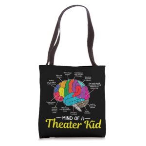 mind of theatre kid musical drama actor actress gift tote bag