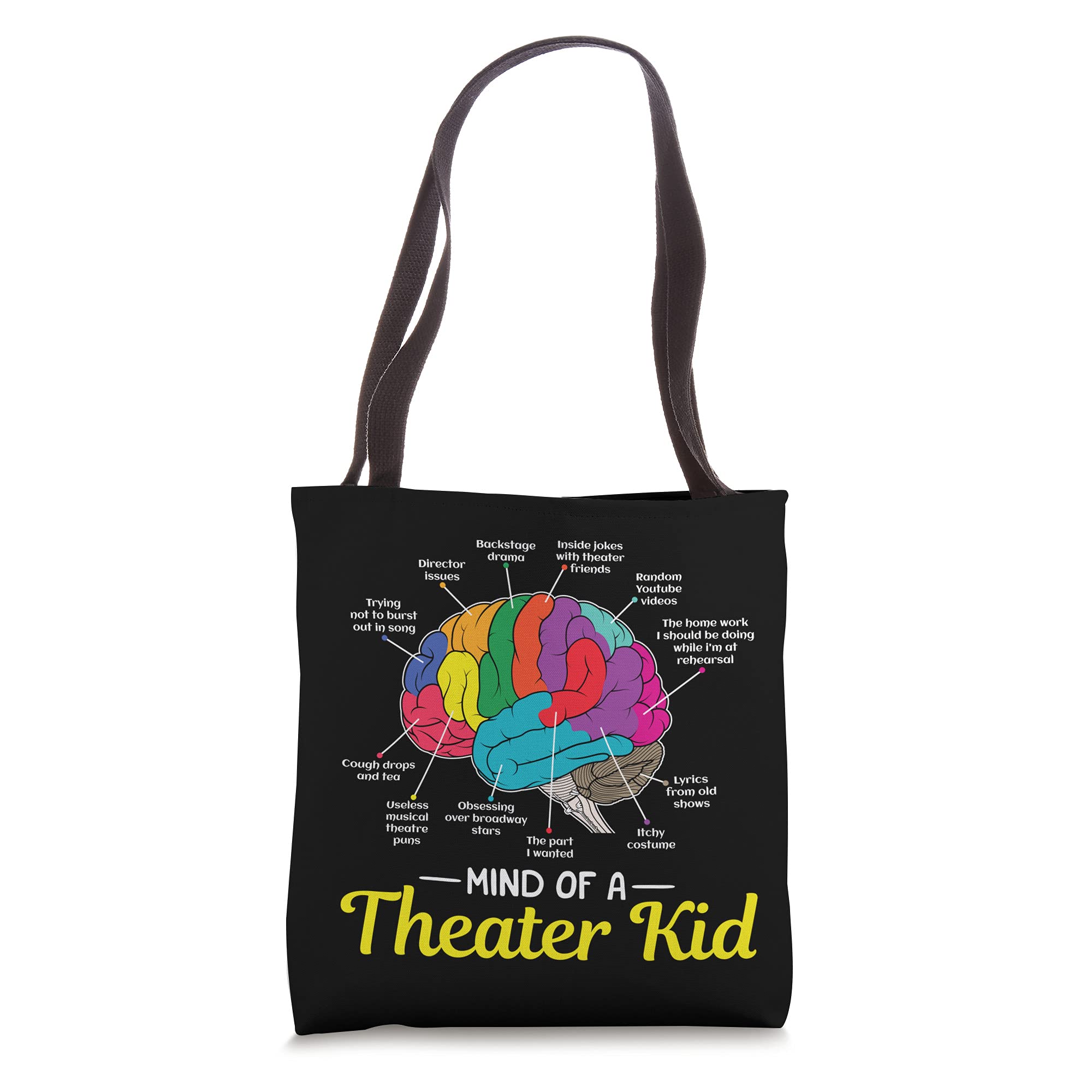 Mind Of Theatre Kid Musical Drama Actor Actress Gift Tote Bag