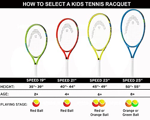 HEAD Speed Kids Tennis Racquet - Beginners Pre-Strung Head Light Balance Jr Racket , Frustration Free Packaging - 25 Inch, Blue