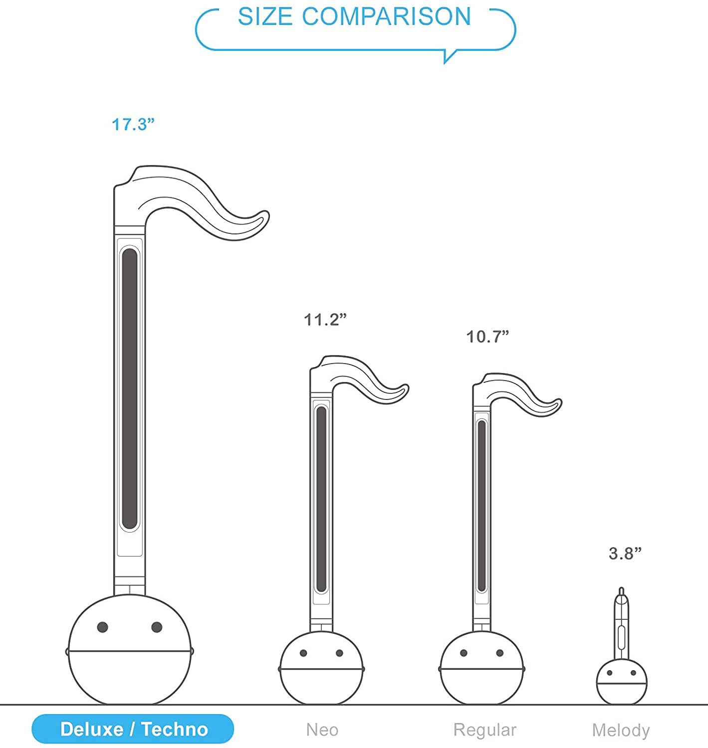 Otamatone Deluxe [Sanrio Gudetama] Electronic Musical Instrument Portable Synthesizer from Japan Maywa Denki from Japan