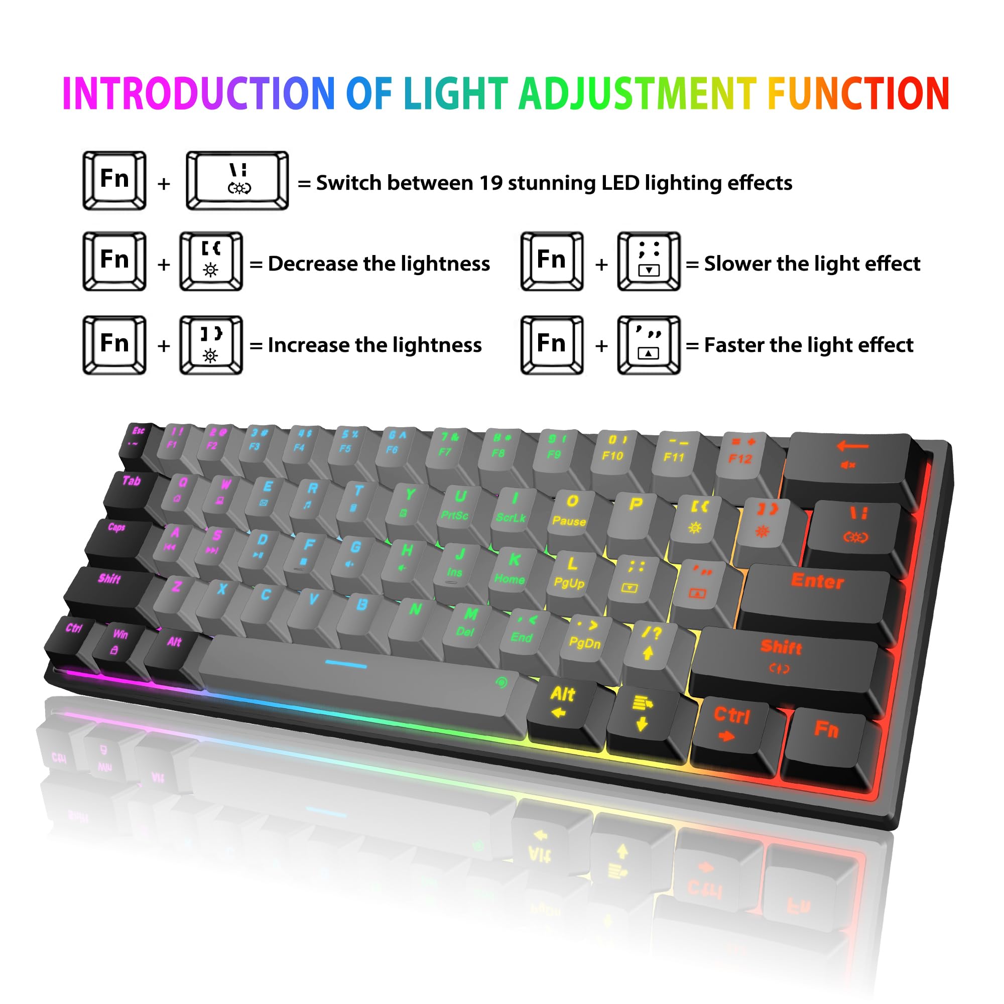 Snpurdiri 60 Percent Machanical Keyboard Red Switches, 60% Mini Gaming Keyboard Rainbow Backlit, Full Anti-Ghosting Compact Gaming Keyboard for PC Gamer Office Business (Black-Grey, Red Switches)