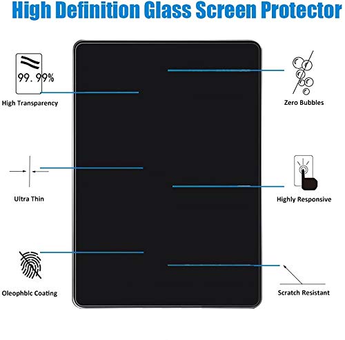 Tempered Glass Screen Protector Compatible with Ford F150 2021-2023, [Navigation Touchscreen Protector] Accessories Compatible With F150 Sync 4 12 Inch Touchscreen