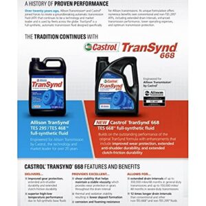 Castrol TranSynd 668 Allison 2021 Updated SPEC 1 Gallon ONLY by DOXA Worldwide