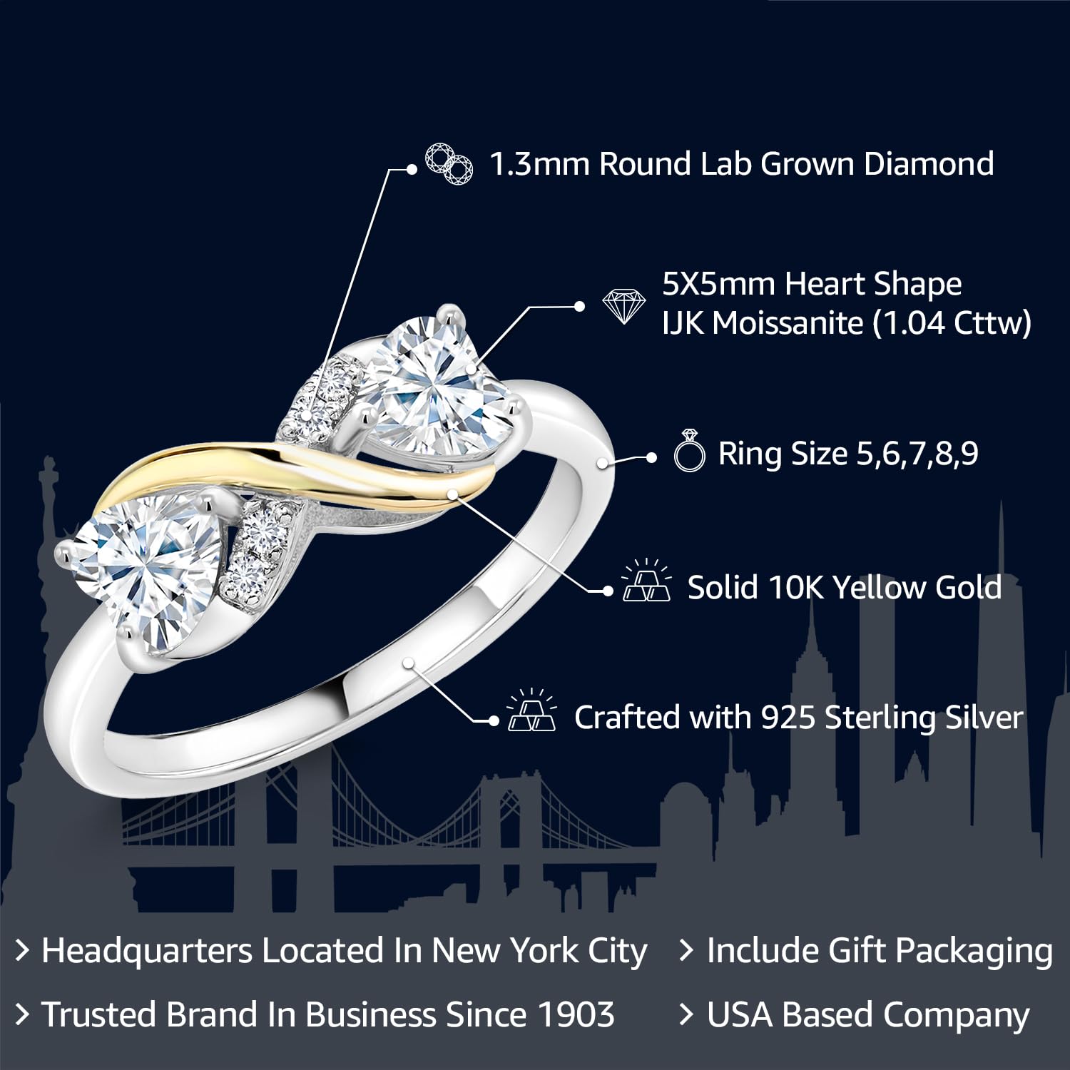 925 Sterling Silver and 10K Yellow Gold Forever Classic Moissanite from Charles & Colvard Women Ring (1.04 Cttw, Heart Shape 5MM, Available in size 5, 6, 7, 8, 9)