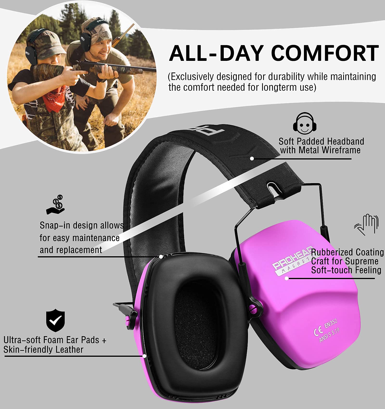 PROHEAR 016 Ear Protection Safety Earmuffs for Shooting with NRR 26dB 2Pack (Blue and Pink)