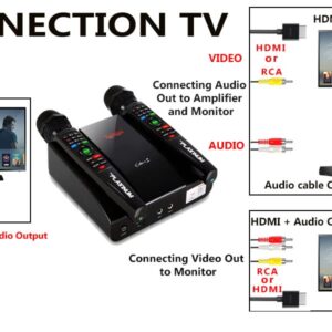 The Platinum Karaoke Machine adutls Comes with 2upgraded Wireless miceophones Features Over 23k Songs 7k Filipino Tagalog 4k Hind 12k English