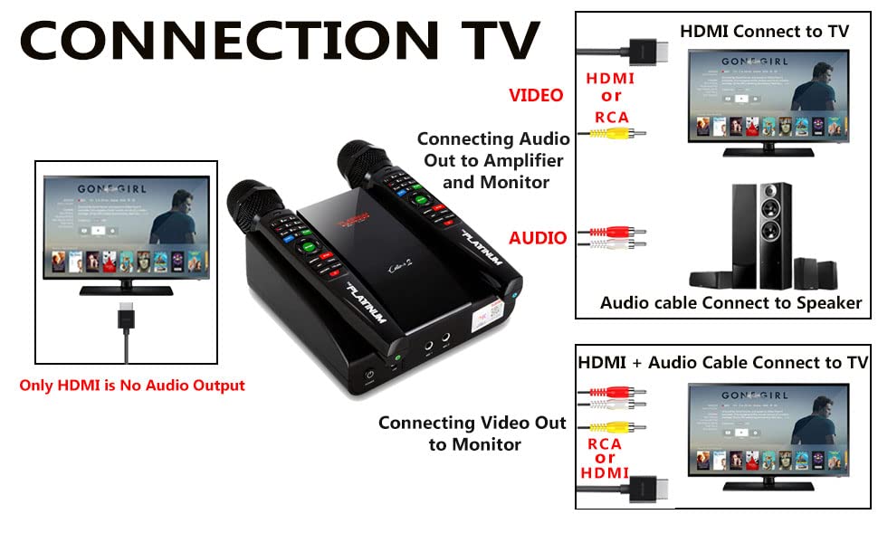 The Platinum Karaoke Machine adutls Comes with 2upgraded Wireless miceophones Features Over 23k Songs 7k Filipino Tagalog 4k Hind 12k English