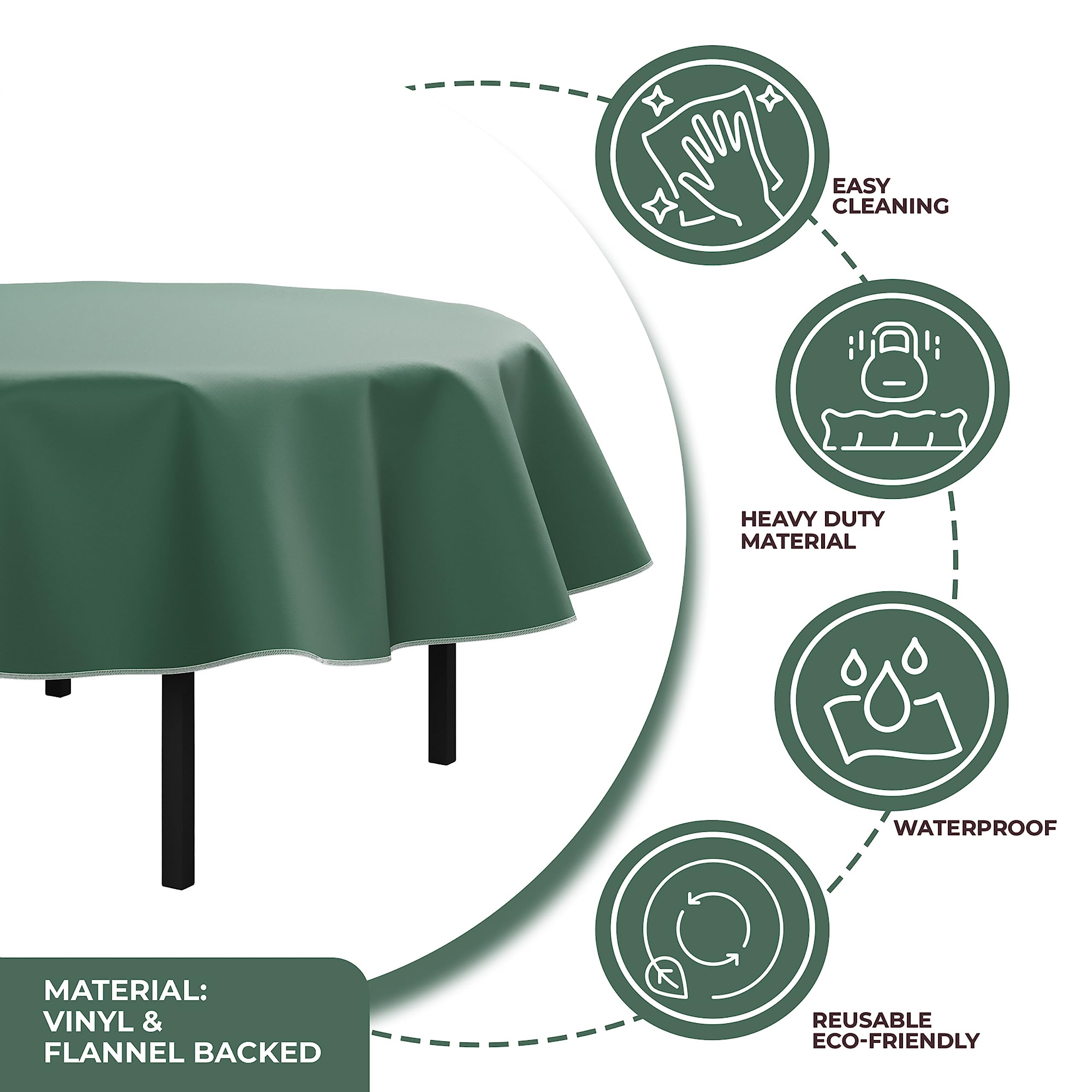 Exquisite Green Vinyl Tablecloths - 70 in. Round - Pack of 3 Round Tablecloth - Green Flannel Backed Vinyl Tablecloths for Round Tables - Plastic Table Cloths with Flannel Backing - Waterproof