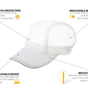 Beautifully Warm Backless Hat – Quick Dry Baseball Sport Hat for Women (White)