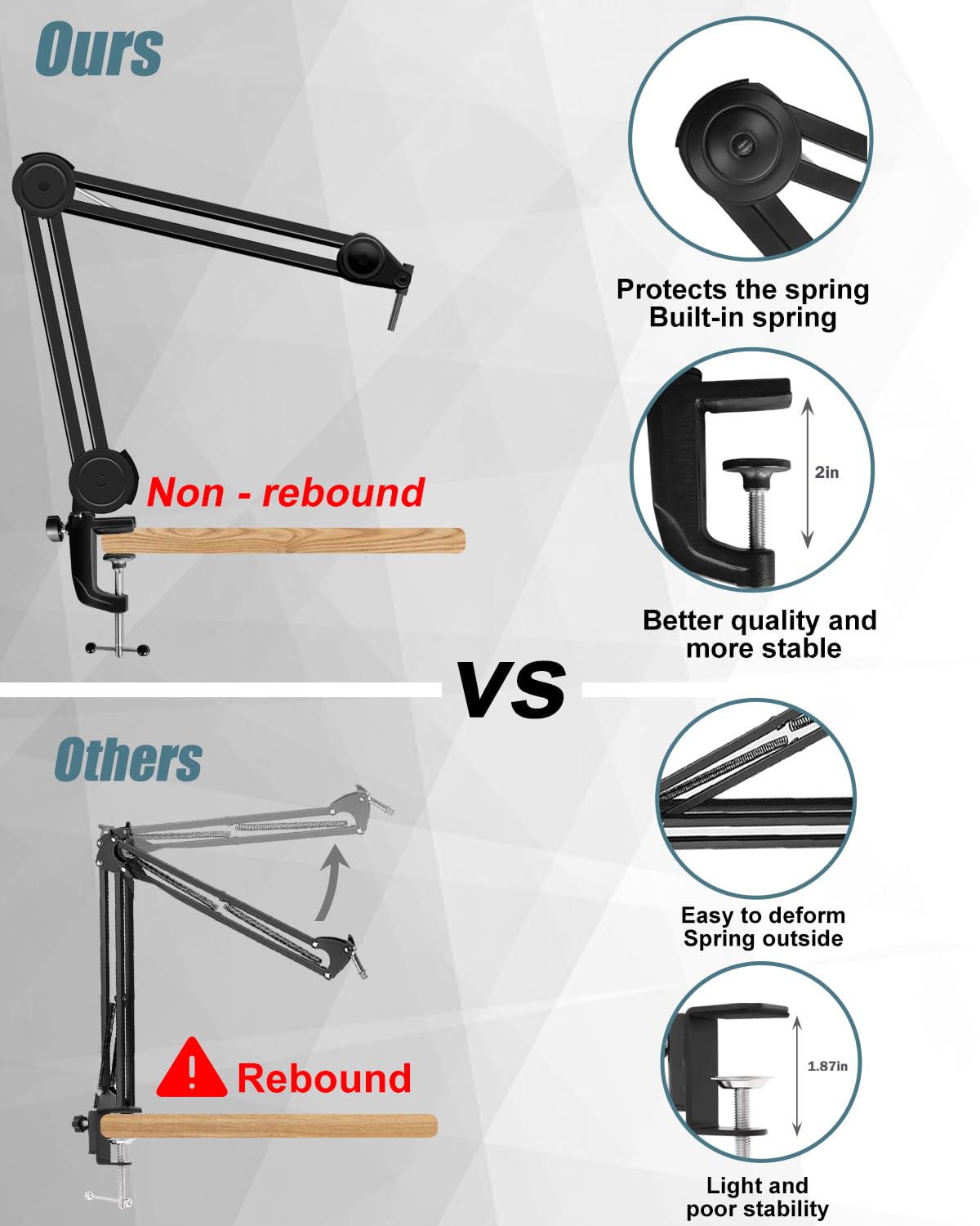 Boseen Microphone Boom Arm Stand for Blue Yeti with Shock Mount Foam Cover, Heavy Duty Boom Scissor Arm Stand for Blue Yeti, Broadcasting and Recording