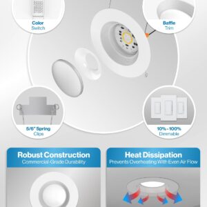 Sunco 12 Pack 5/6 Inch LED Can Lights Retrofit Recessed Lighting Selectable 2700K/3000K/3500K/4000K/5000K Dimmable Baffle Trim 13W=75W 1050 LM Replacement Conversion Kit UL