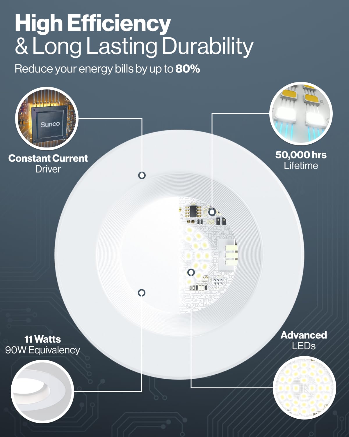 Sunco 24 Pack 4 Inch LED Can Lights Retrofit Recessed Lighting, Selectable 2700K/3000K/3500K/4000K/5000K Dimmable, Baffle Trim, 11W=40W, 660 LM, Replacement Conversion Kit, UL