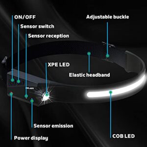 Rechargeable LED Headlamp, 230° Illumination Headlight with Motion Sensor, Lightweight, Weatherproof, 2 Light Source Head Lamp Flashlight for Camping, Hiking, Running, Outdoor - Adults and Kids