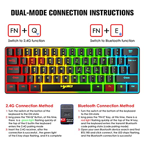 L500 Wireless Gaming Keyboard and Mouse Combo, 2200mAh Mini 61 Keys Mechanical Feeling Keyboard with Bluetooth 5.1&2.4G Wireless Dual Modes,RGB Backlit Wireless Lightweight Gaming Mouse for PC/Gamer