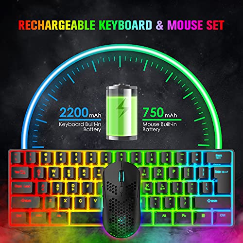 L500 Wireless Gaming Keyboard and Mouse Combo, 2200mAh Mini 61 Keys Mechanical Feeling Keyboard with Bluetooth 5.1&2.4G Wireless Dual Modes,RGB Backlit Wireless Lightweight Gaming Mouse for PC/Gamer